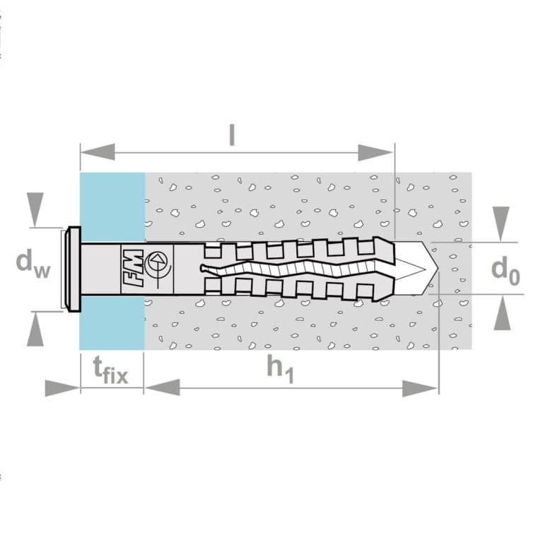 Kunststof slagplug met schroef in A2 | Industriebouwen.be